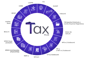 TaxPlus – TaxPlus | Automatize sua gestão fiscal